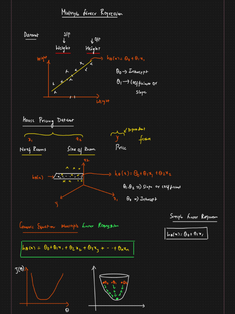 2.0-Multiple Linear Regression-1 | PDF