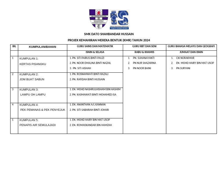 KMR JADUAL GERAK KERJA | PDF