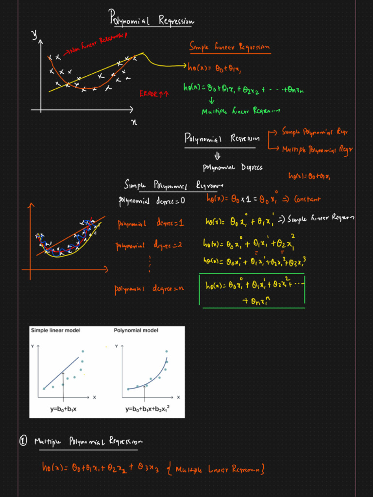 Polynomial Regression-1 | PDF