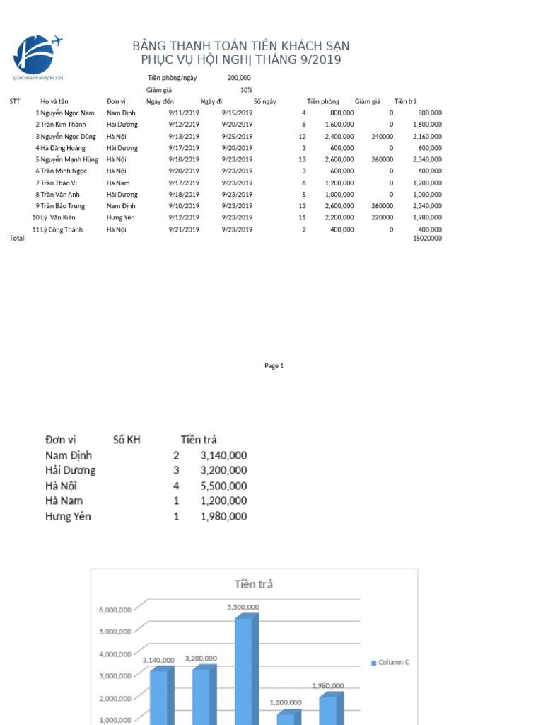 Bai1_thanhtoanKS_KQ | PDF