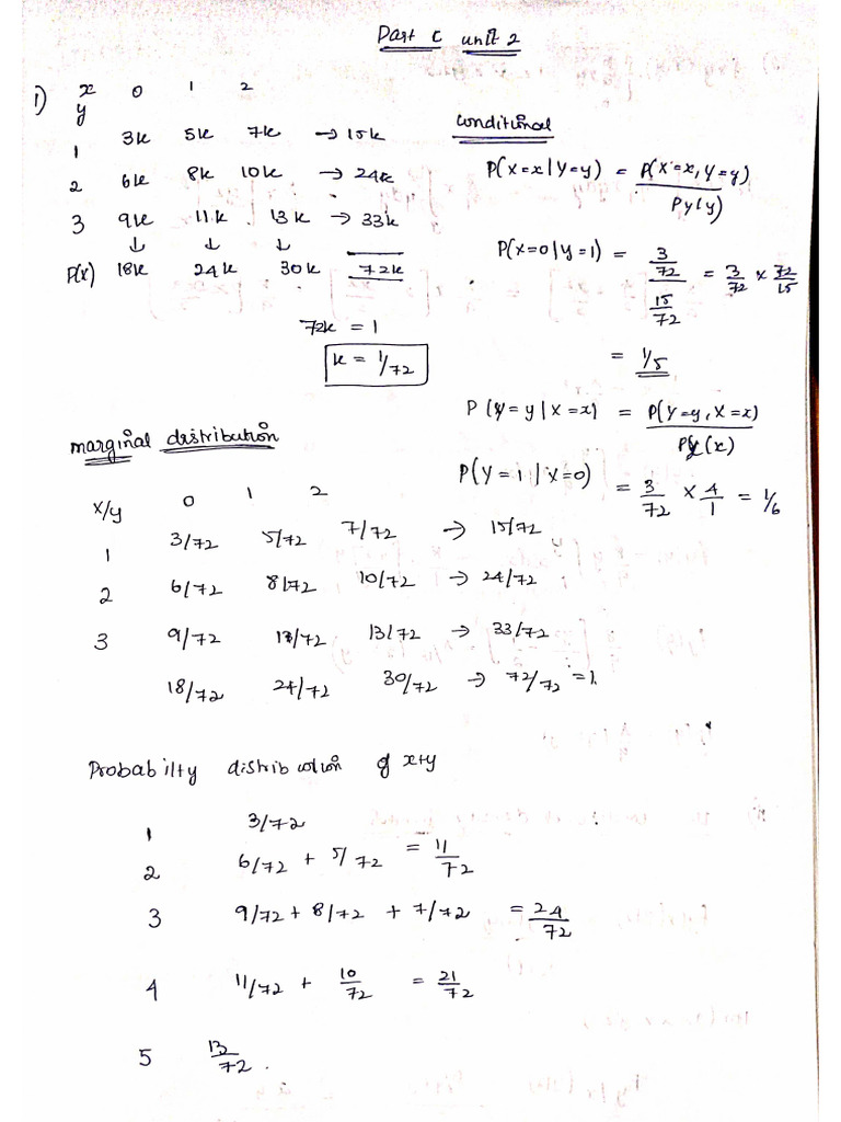 PQT UNIT2 ( 12 MARKS) | PDF