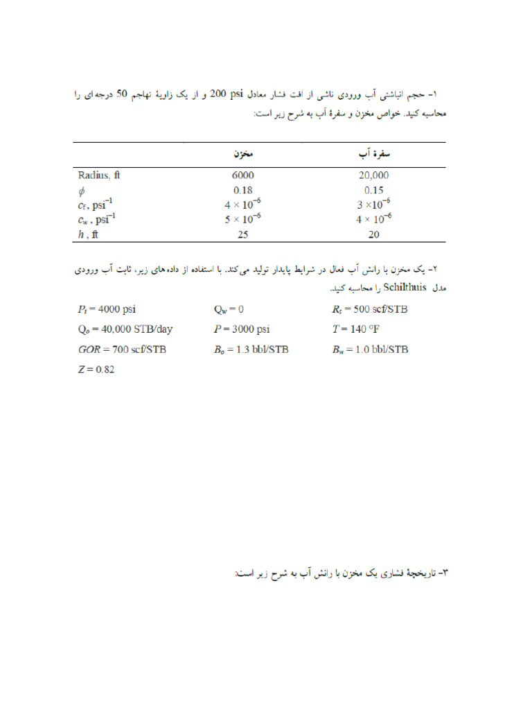 HW4 Reservoir EngII | PDF