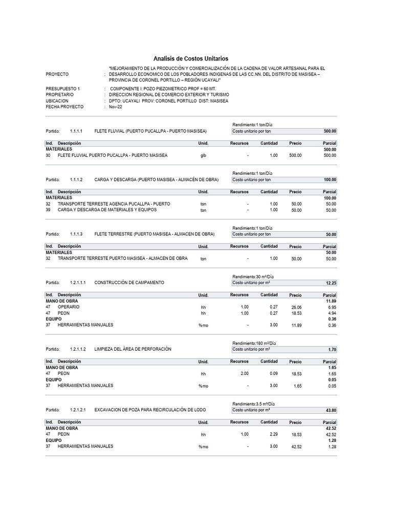 Acu Componente I | PDF | Ingeniería mecánica | Procesos de negocio