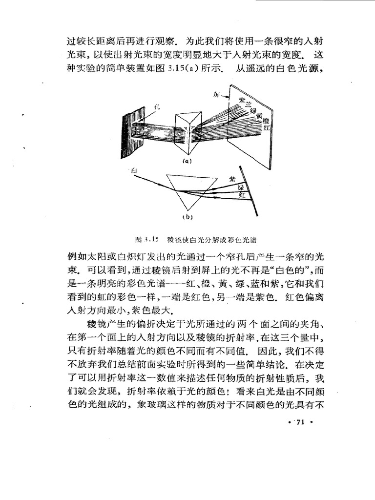 PSSC 22 | PDF