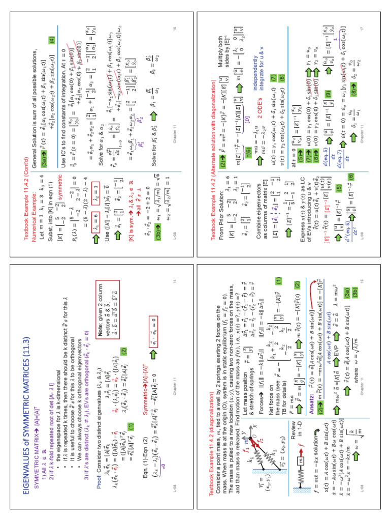 Lecture 09 HO 10 EigenValuesOfSymmetricMatrices 2by2 | PDF | Eigenvalues And Eigenvectors ...