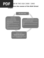 New Deal Programs: Relief, Recovery, Reform | PDF | New Deal | Economy ...