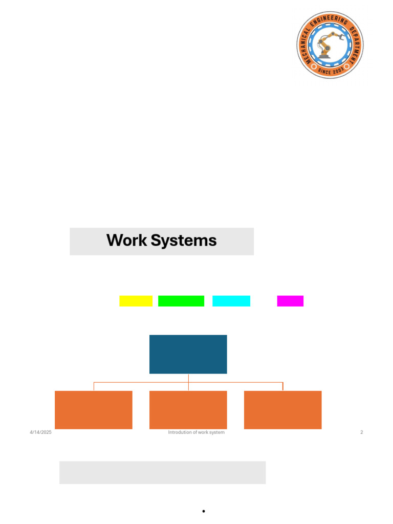 Introduction of Work Systems | PDF | Occupational Safety And Health ...