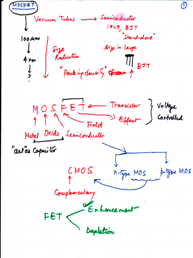 Handouts MOSFET Op-Amp | PDF