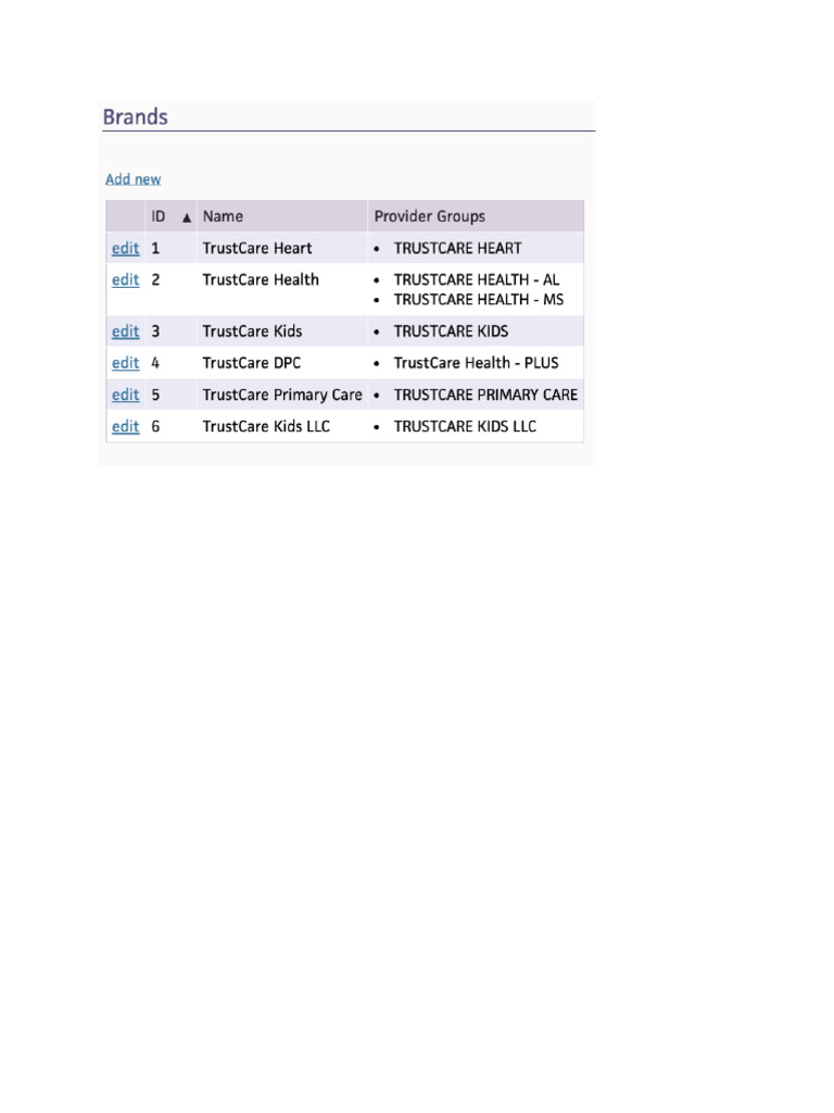 Mock Architecture Sample | PDF