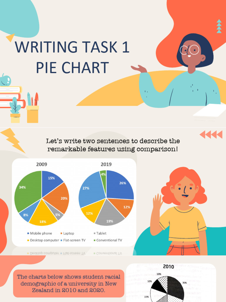 Writing Task 1 - Pie Chart | PDF