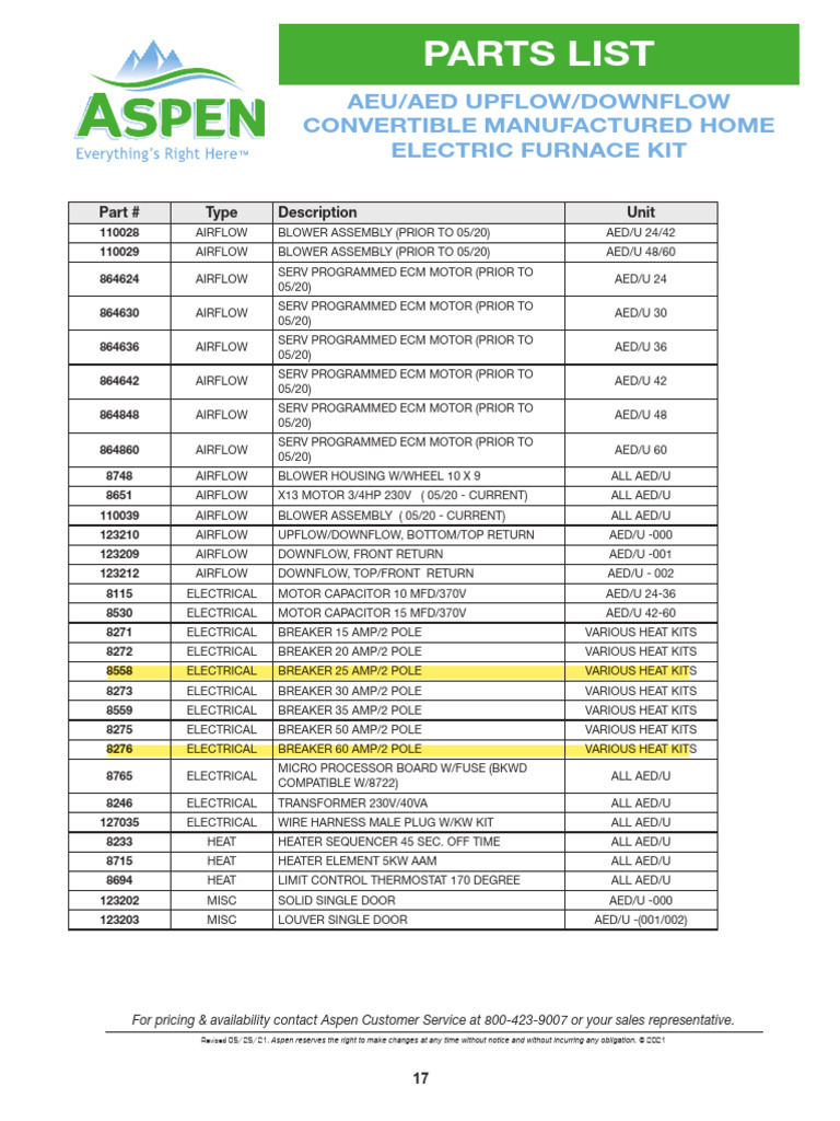 Aspen Parts List AED and AEU | PDF | Power Engineering | Electrical ...
