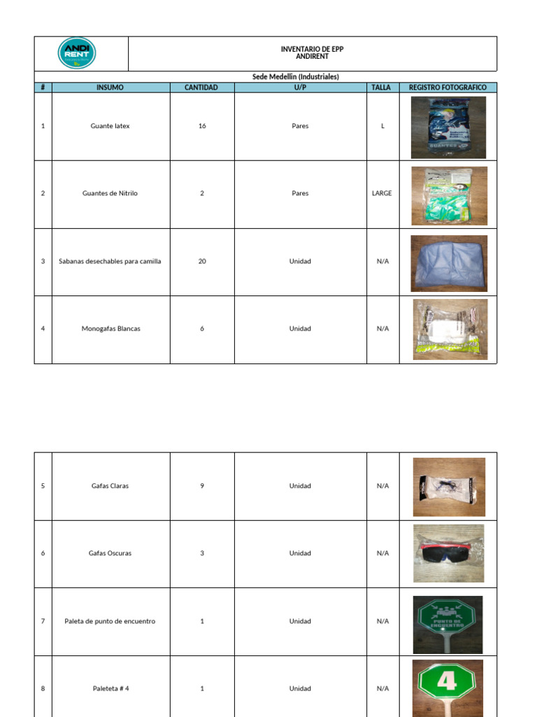 2025_02 Inventario EPP | PDF