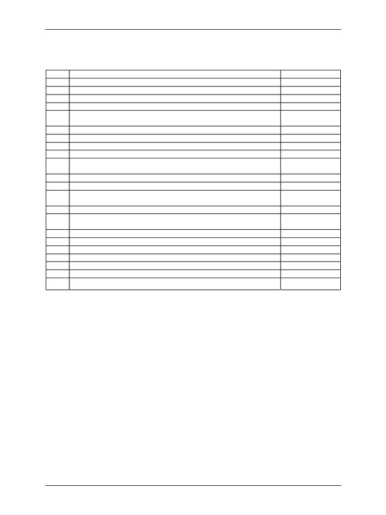 List of South African SETAs | PDF