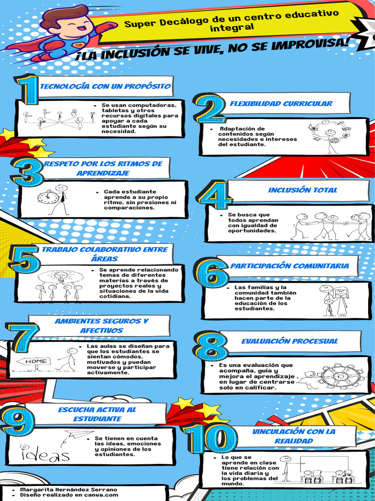 Super Decálogo de Un Centro Educativo Integral | PDF | Inclusión ...