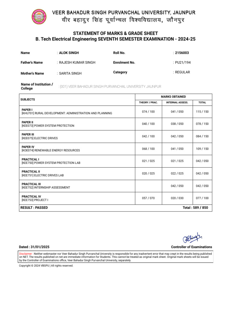 BTech 7th Semester Result | PDF