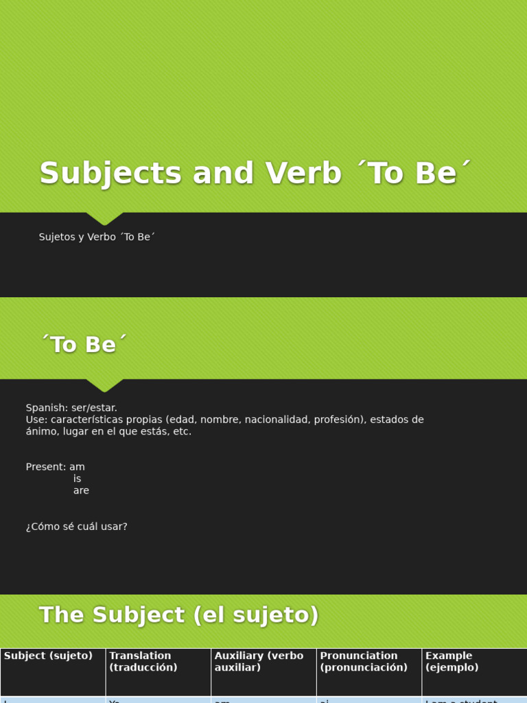 Class 1 Subjects and Verb To Be | PDF