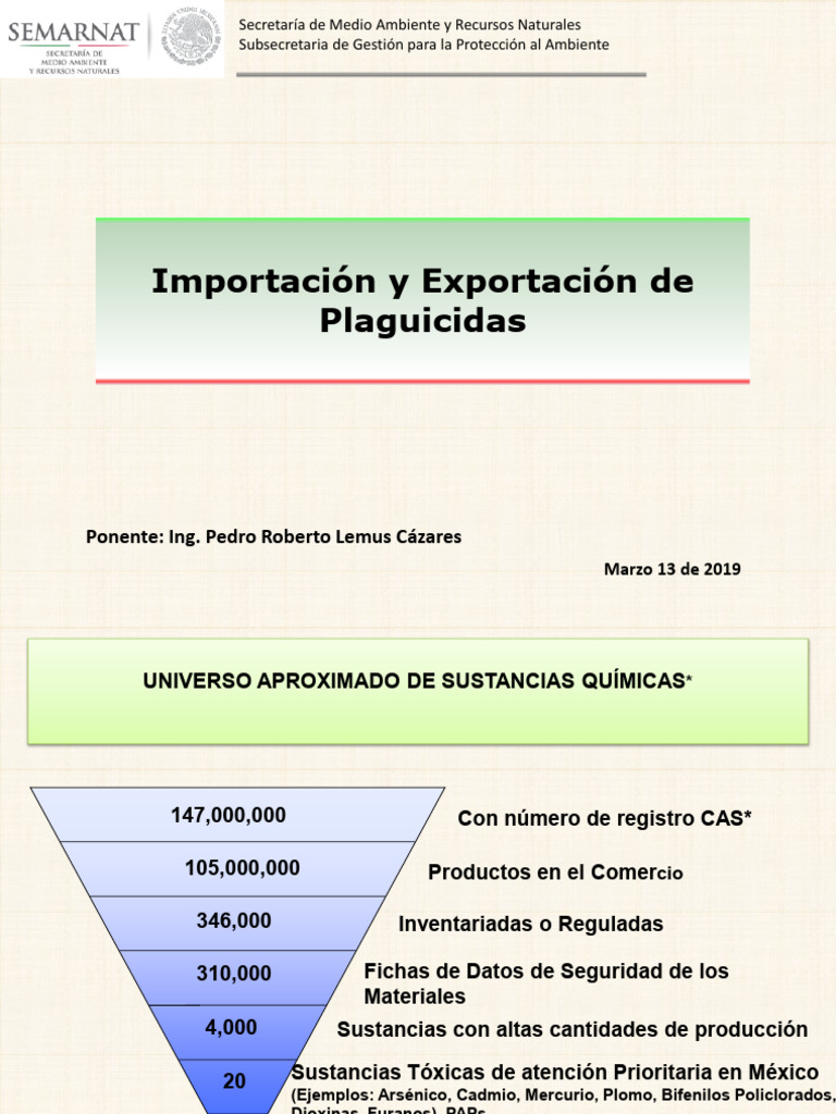 Presentación de PowerPoint - 2. - Importaci - N - y - Exportaci - N - de - Plaguicidas | PDF ...