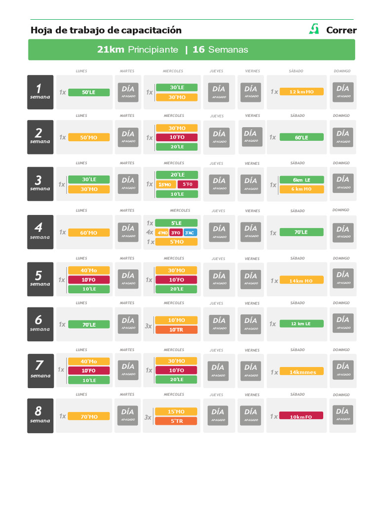 Plantilla 21K Principiante | PDF