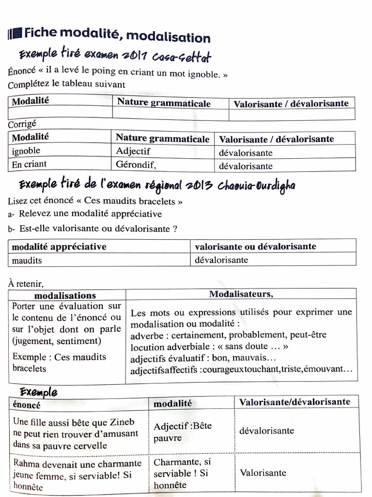 Fiche Modalisation | PDF | Adverbe | Mécanique du langage