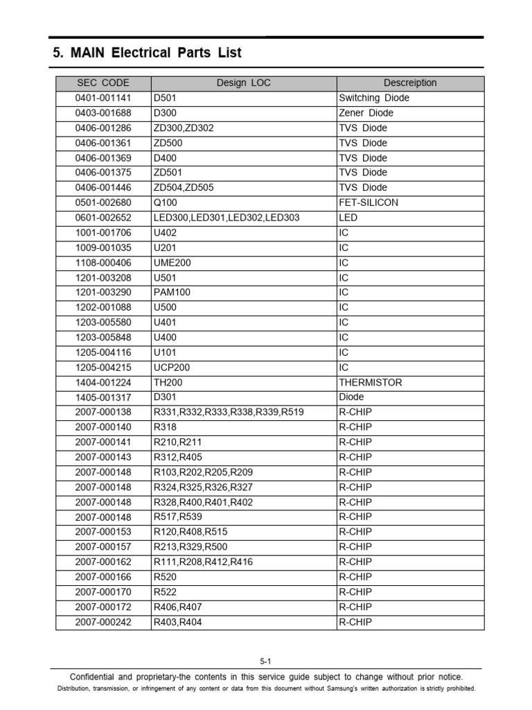 Main Electrical Parts List Guide | PDF