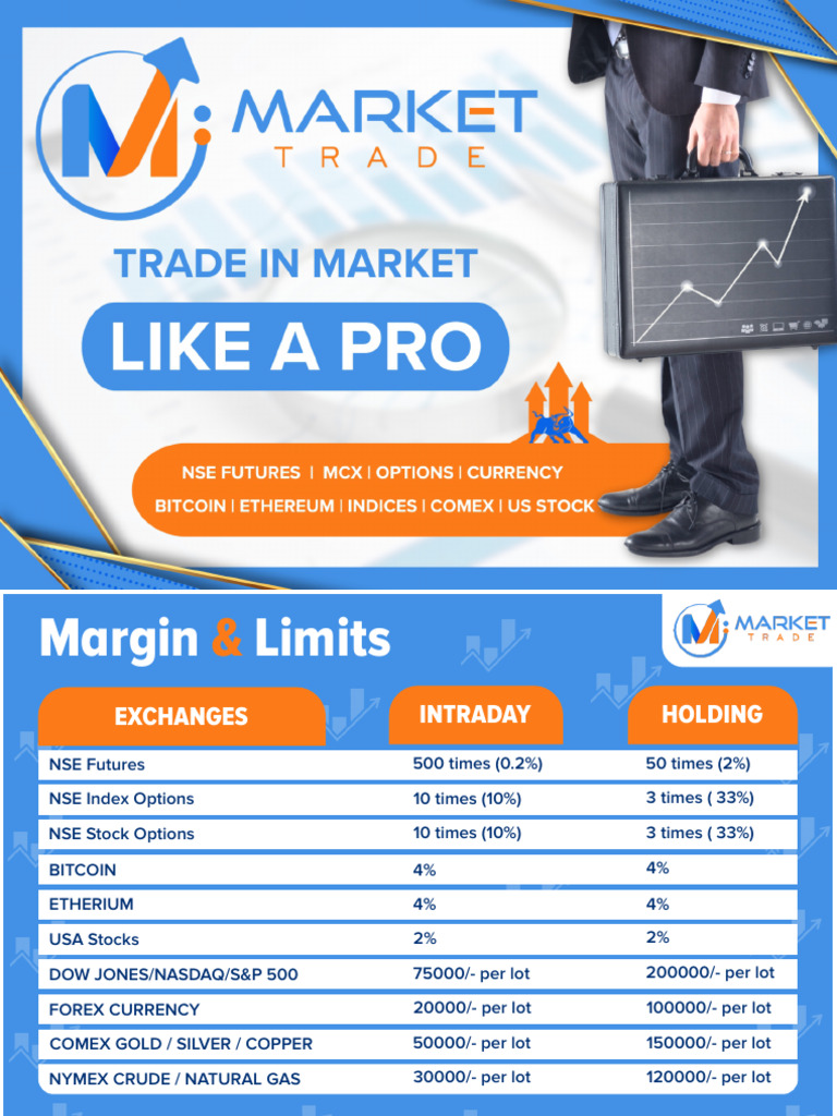 Margin Limits and Trading Conditions Guide | PDF | New York Mercantile ...