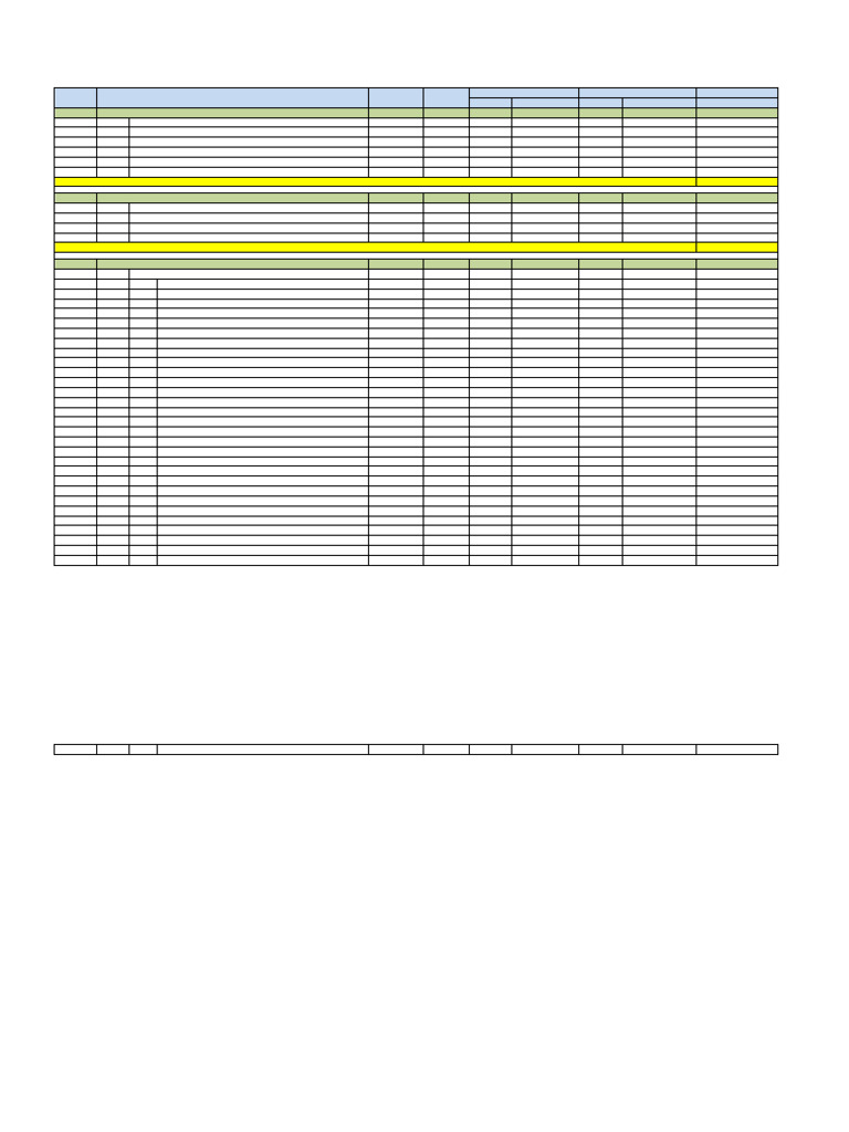 BOQ Template for Residential Building | PDF