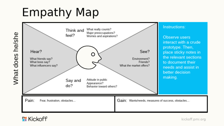 Kickoff Empathy Map - A882842a 22a0 42bb b291 Dc7bb2b3f573 | PDF
