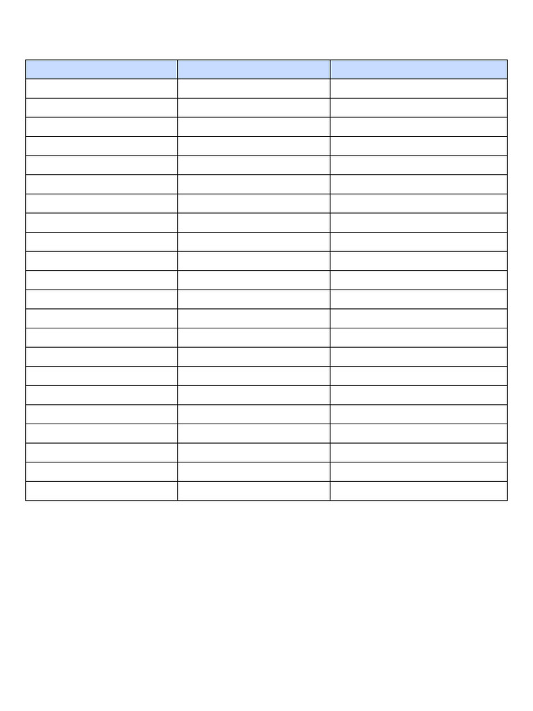 Class 12 Physics Formula Sheet | PDF