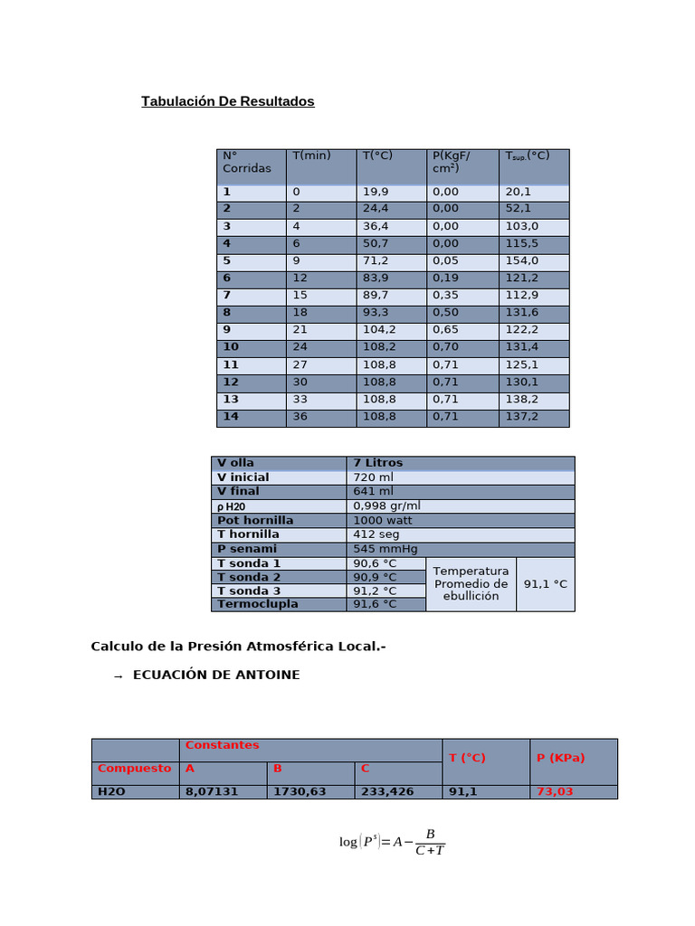 Ecuaciones Con Graficas | PDF | Cantidades fisicas | Fenomeno fisico