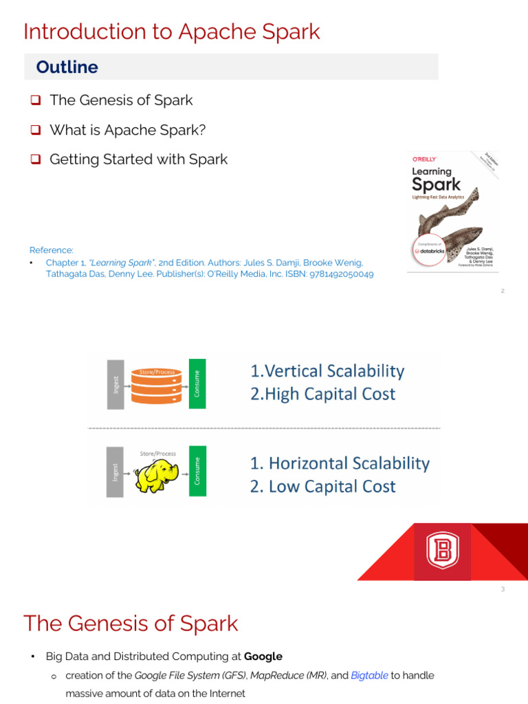 Introduction To Apache Spark | PDF | Apache Spark | Apache Hadoop