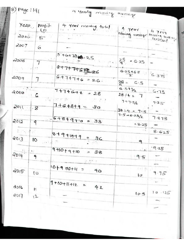 qt notes_compress | PDF
