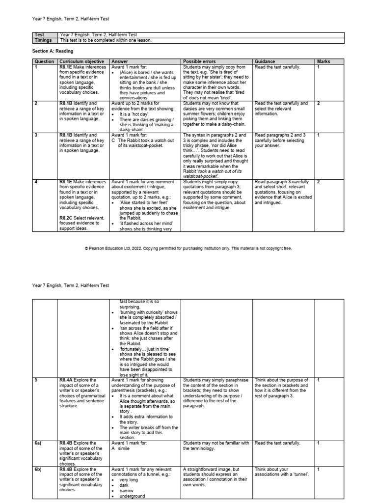 iLS English Y7 T2 HT SB2 Global Alice_markscheme_Set 5 | PDF | English Language | Bracket