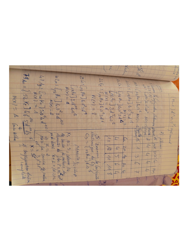 Chimie Inorganique 2?? | PDF