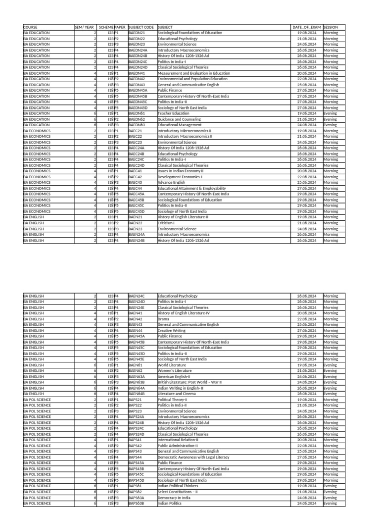 BA Course Exam Schedule 2024 | PDF | Physical Therapy | Economics