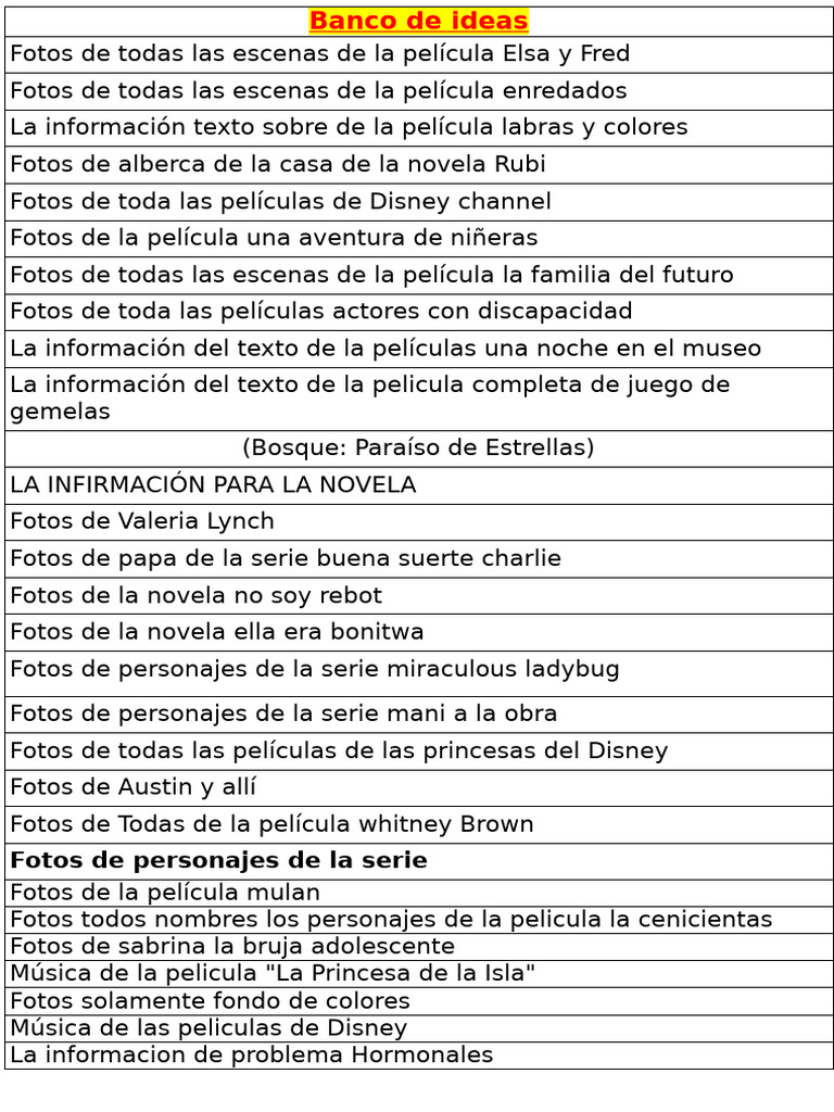 Baco de Las Ideas | PDF