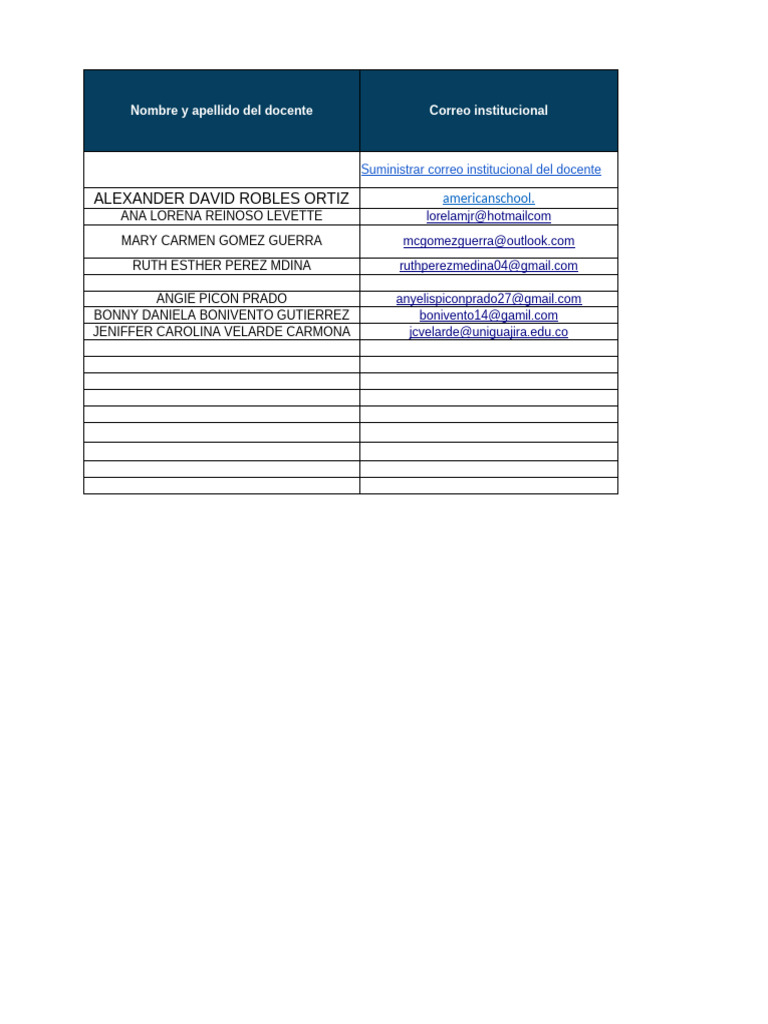 Reporte para Activación de Libros EN BLINK30ENERO | PDF