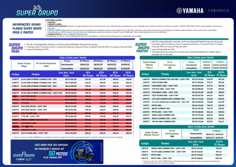 Tabela Cny Atualizada | PDF
