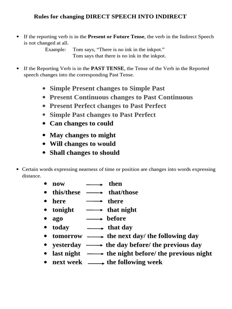 Rules For Changing DIRECT SPEECH INTO INDIRECT | PDF