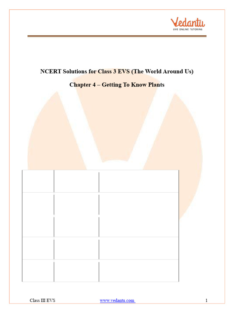 NCERT Solutions Class 3 EVS Chapter 4 Getting To Know Plants FREE PDF | PDF | Leaf | Plants