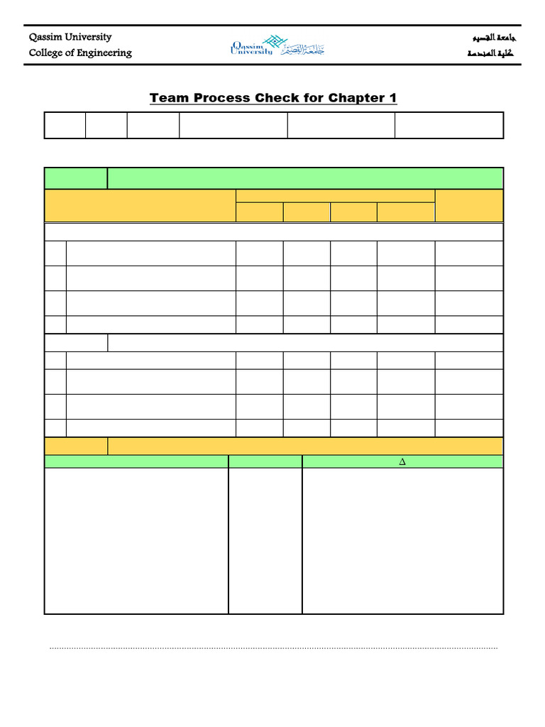 Team Process Check - CH 1-442 | PDF