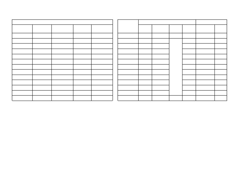 Daily Finish Goods Stock & Delivery On 15.03.25-1 | PDF