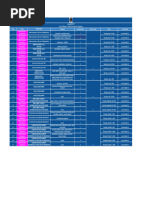 Class 12 Ip Practical Programs 2023-24 (Updated) | PDF | Sql | Python (Programming Language)