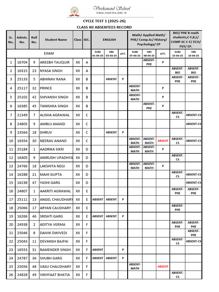 Class XII Absentees Record 2025-26 | PDF