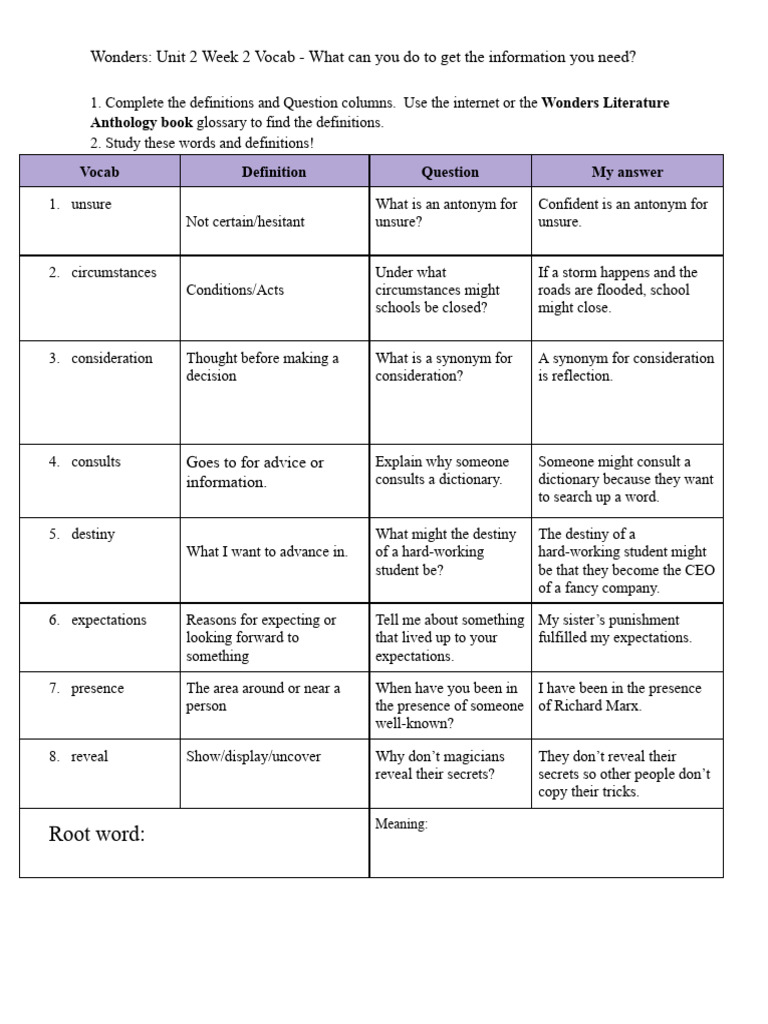 Elaine Li - Wonders Unit 2 - Week 2 Vocab | PDF