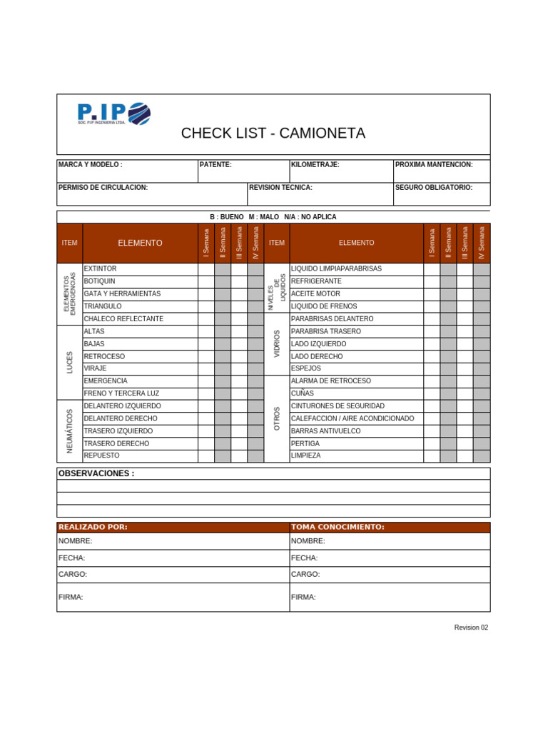 Checklist de Mantenimiento Camionetas | PDF | Vehículo de motor ...
