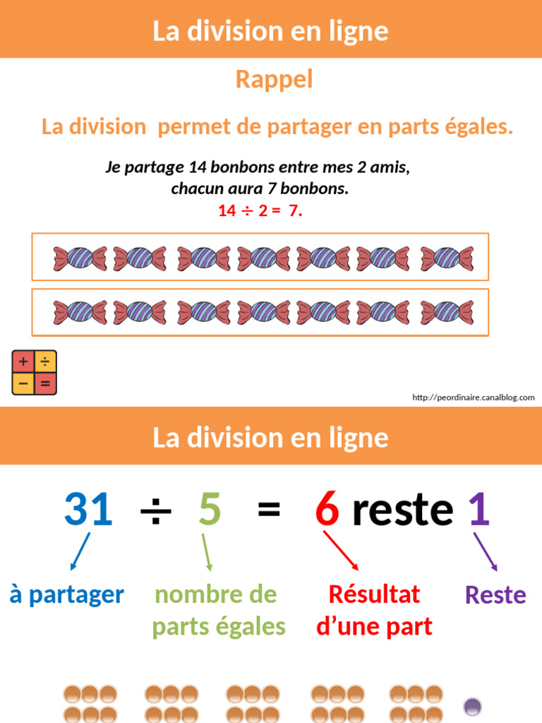 La division en ligne pour CE2 | PDF | Échecs | Ouverture (échecs)