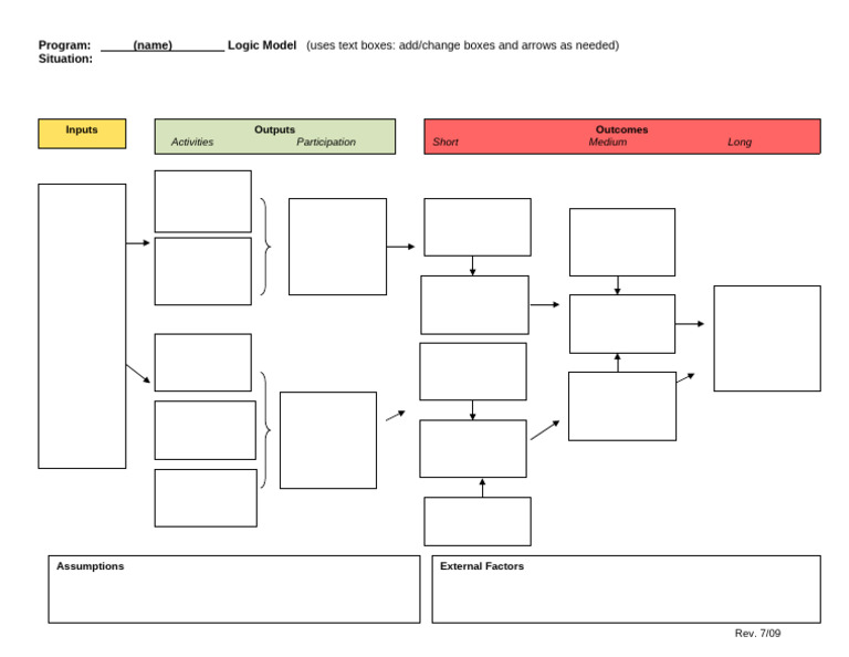 Blank LM Template LM WorksheetFlowchart | PDF