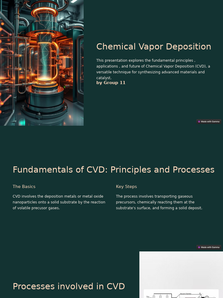 Overview of Chemical Vapor Deposition | PDF | Catalysis | Chemical ...