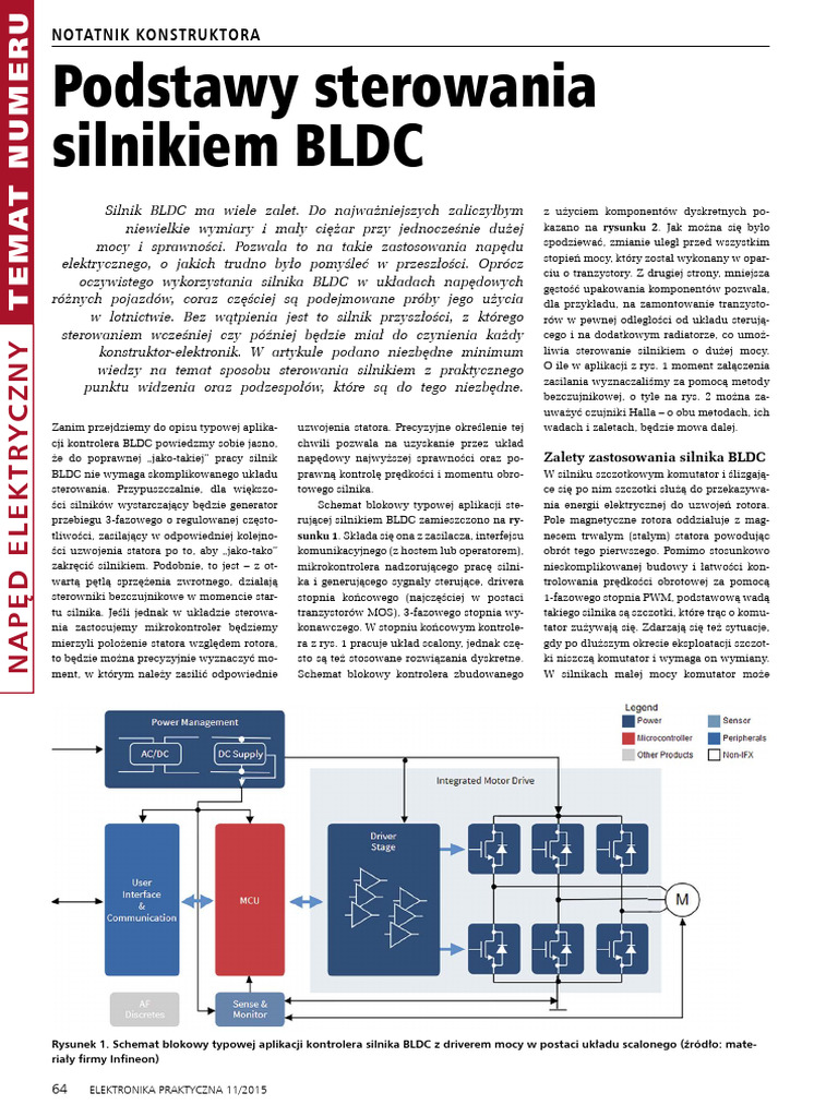 Podstawy Sterowania BLDC | PDF