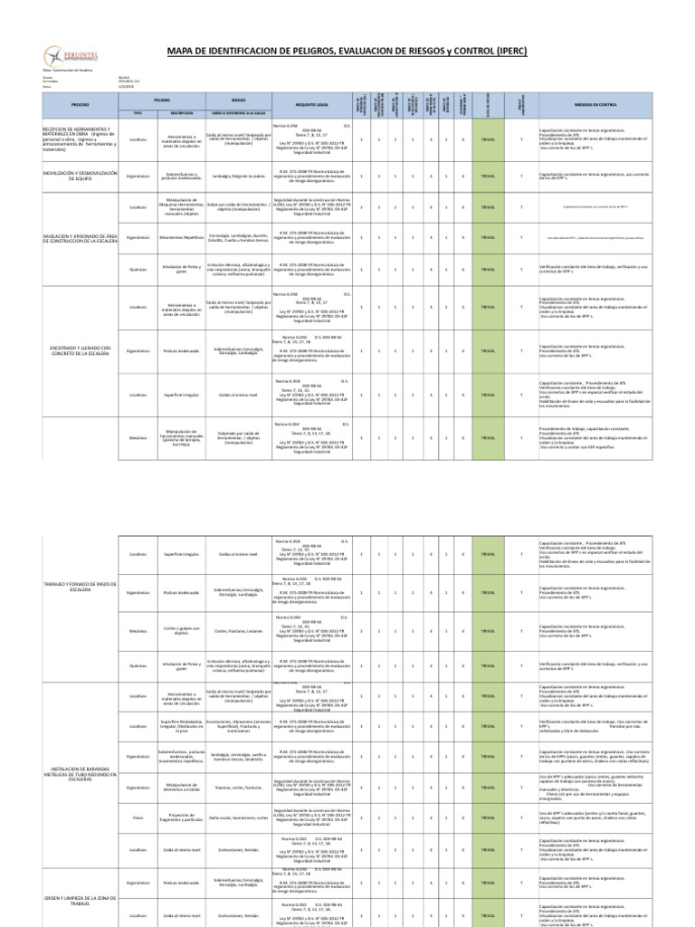 pdfcoffee.com_03-matriz-iperc-construccion-de-escalera-pdf-free | PDF | Bronquitis